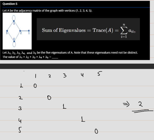 Linear Algebra: GATE CSE 2023 | Question: 20