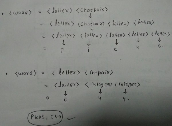 Compiler Design: ISRO CSE 2018 | Question: 64