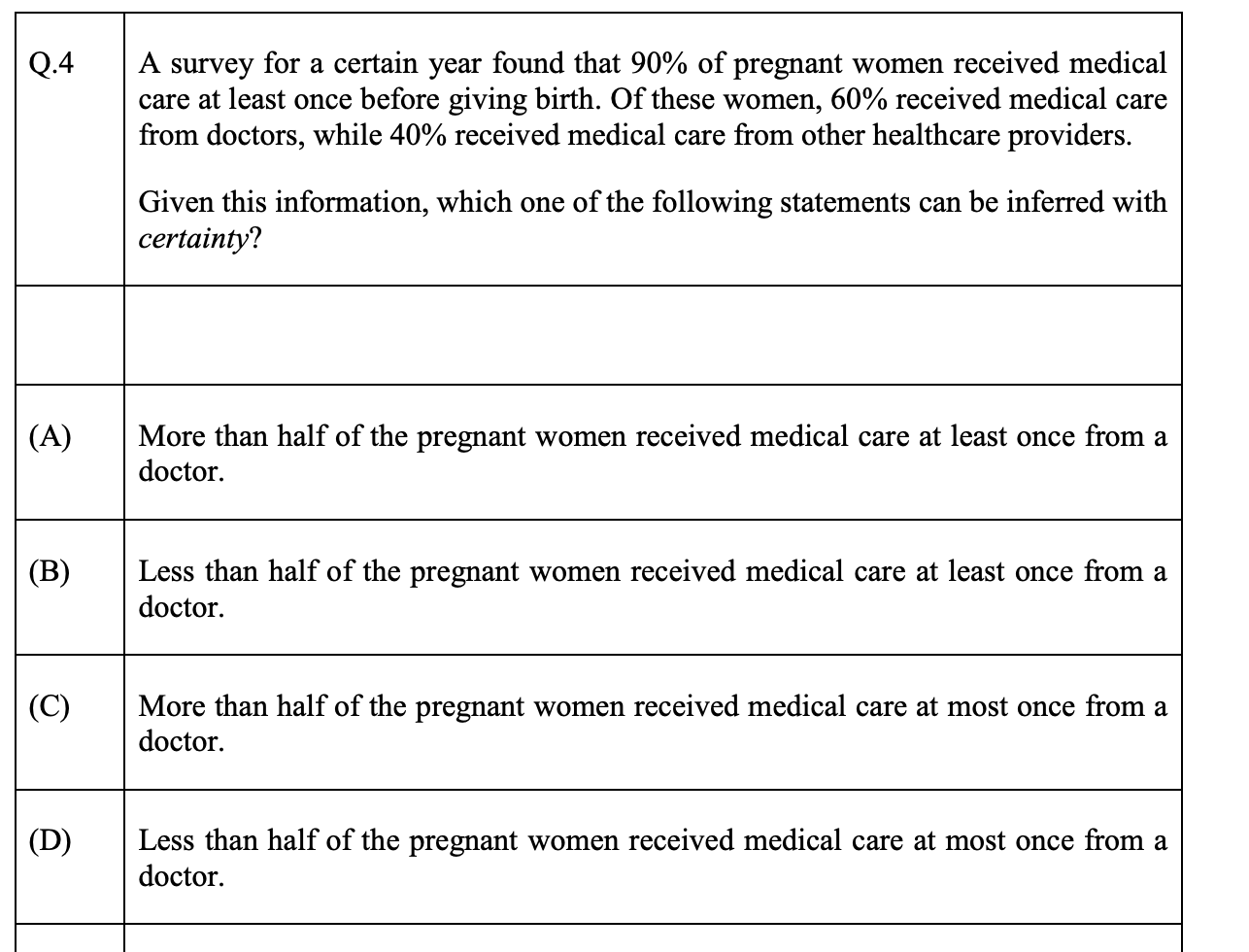 Analytical Aptitude: GATE CSE 2023 | GA Question: 4