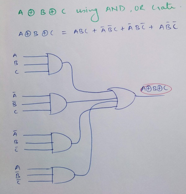 Digital Logic: GATE CSE 2004 | Question: 62