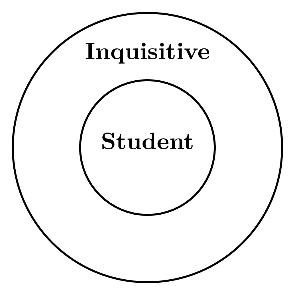 Analytical Aptitude: GATE CSE 2022 | GA Question: 4