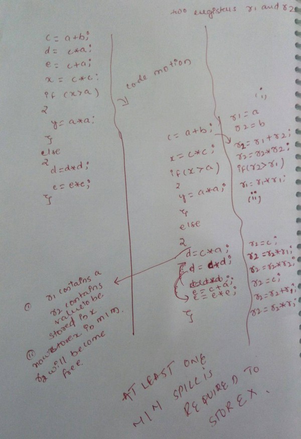 Compiler Design: GATE CSE 2013 | Question: 48