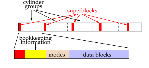 Gate Cse 1996 Question 23 Gate Overflow For Gate Cse 0948