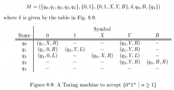 Theory of Computation: Ullman (TOC) Edition 3 Exercise 8.2 Question 1 ...