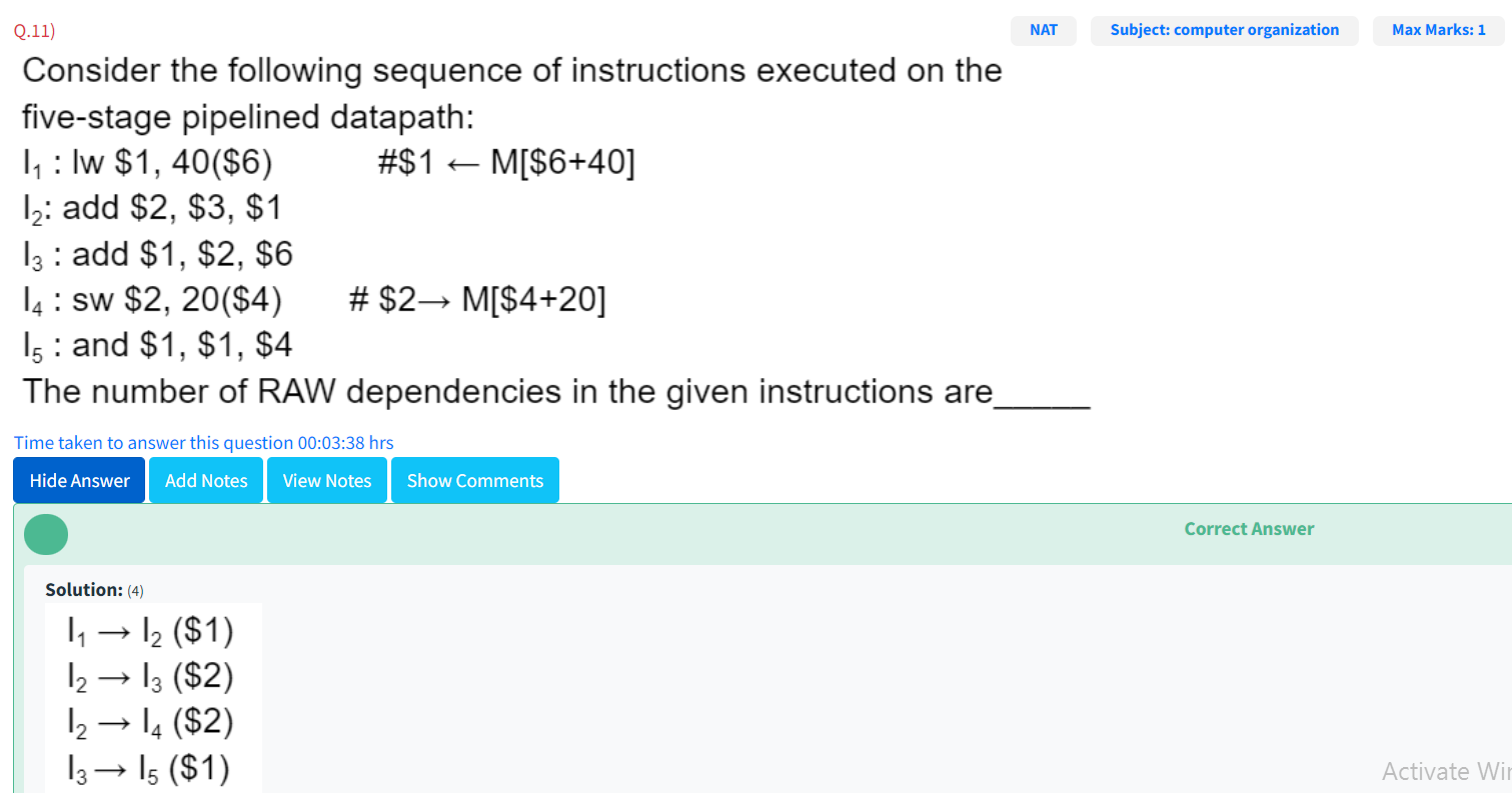 CO and Architecture: applied gate mock 10