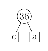 Algorithms: GATE CSE 1989 | Question: 13a
