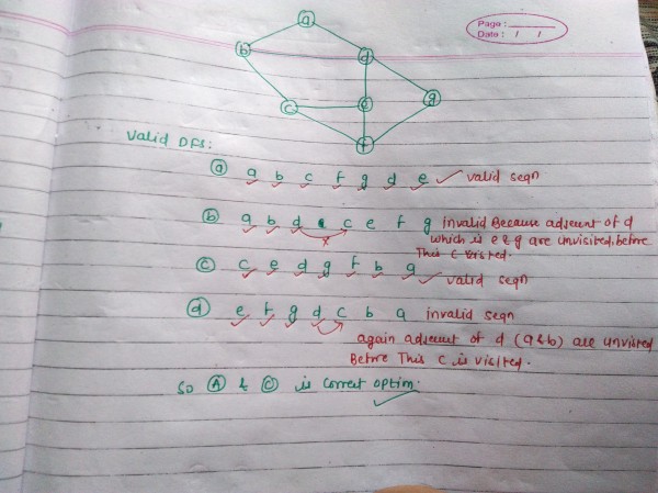 Programming In C Testbook Test Series Programming And Ds Graphs