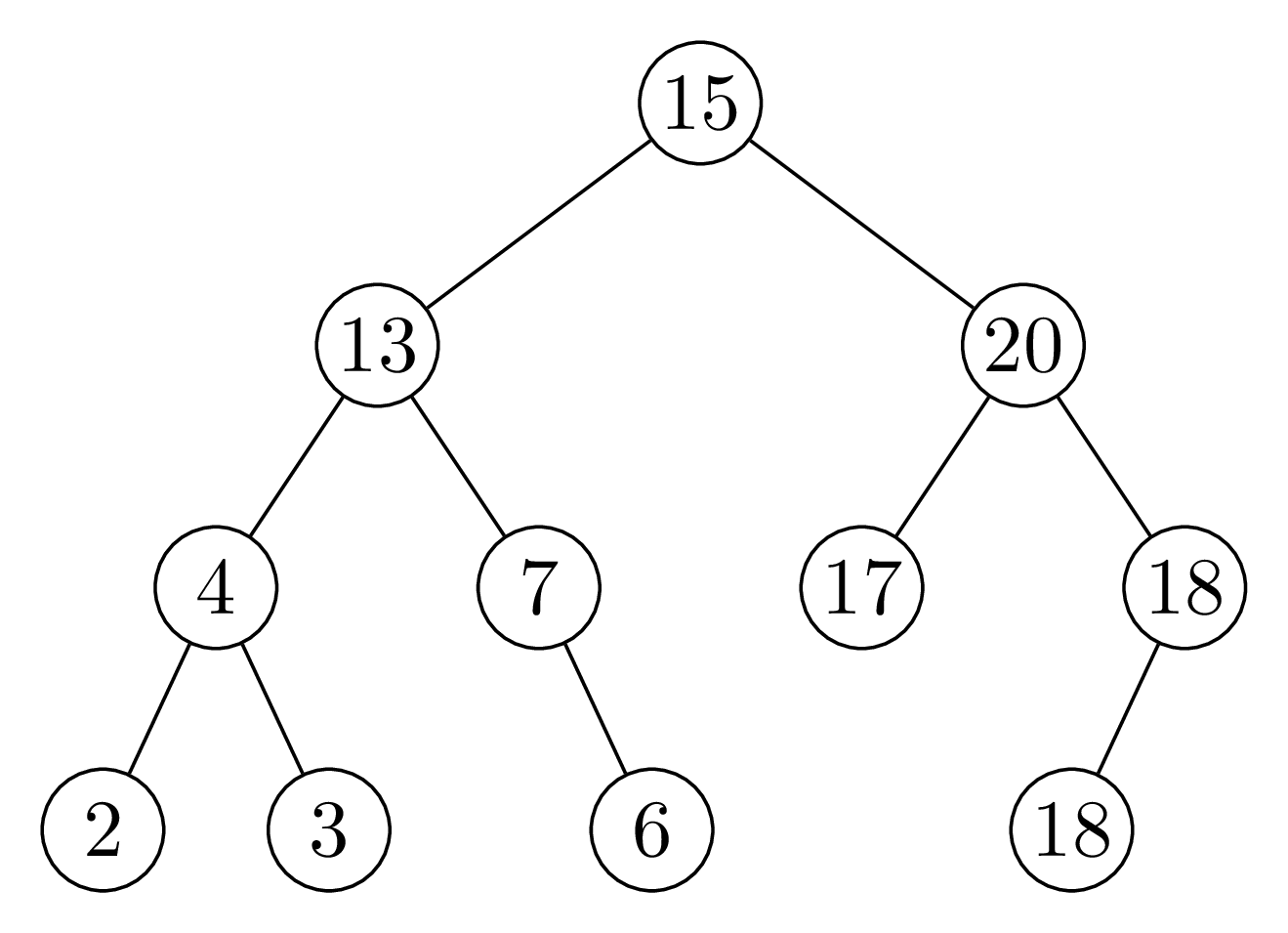 DS: UGC NET CSE | December 2015 | Part 2 | Question: 38