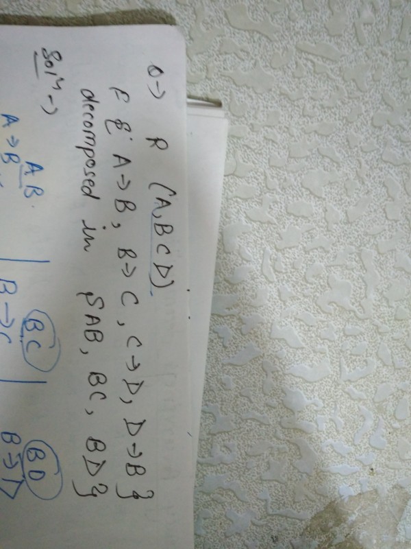 Databases: functional dependency