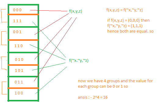 Digital Logic: GO Classes 2023 | IIITH Mock Test 1 | Question: 34