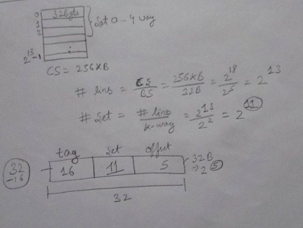 Co And Architecture Gate Cse 2012 Question 54 