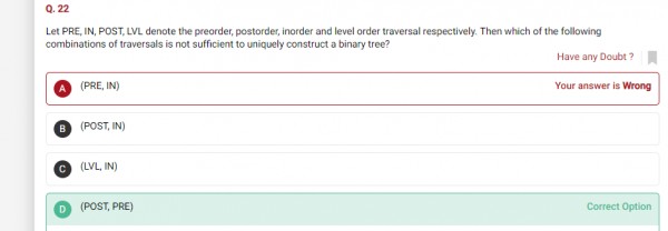 Algorithms: PRE-ORDER, POST-ORDER IN-ORDER
