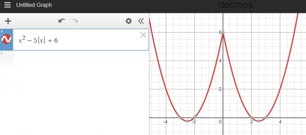 Quantitative Aptitude: GATE CSE 2014 Set 1 | Question: GA-5