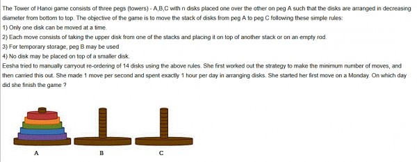 DS: Tower Of Hanoi Problem