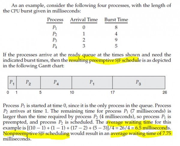 Operating System: GATE CSE 2015 Set 3 | Question: 34