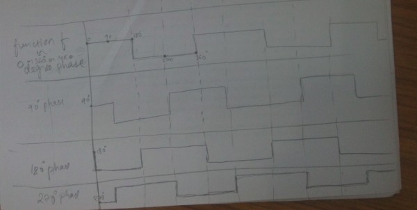 GATE CSE 2006 | Question: 8 - GATE Overflow