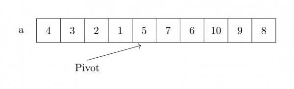 Algorithms: GATE CSE 2015 Set 2 | Question: 45