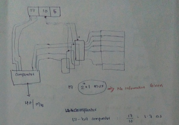 GATE CSE 2006 | Question: 74 - GATE Overflow