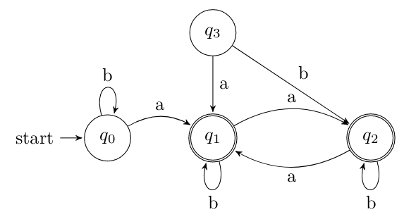 Theory of Computation: GATE CSE 2007 | Question: 75