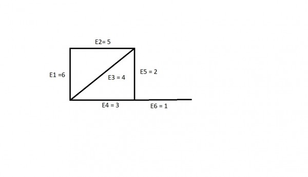 Algorithms: TIFR CSE 2011 | Part B | Question: 35