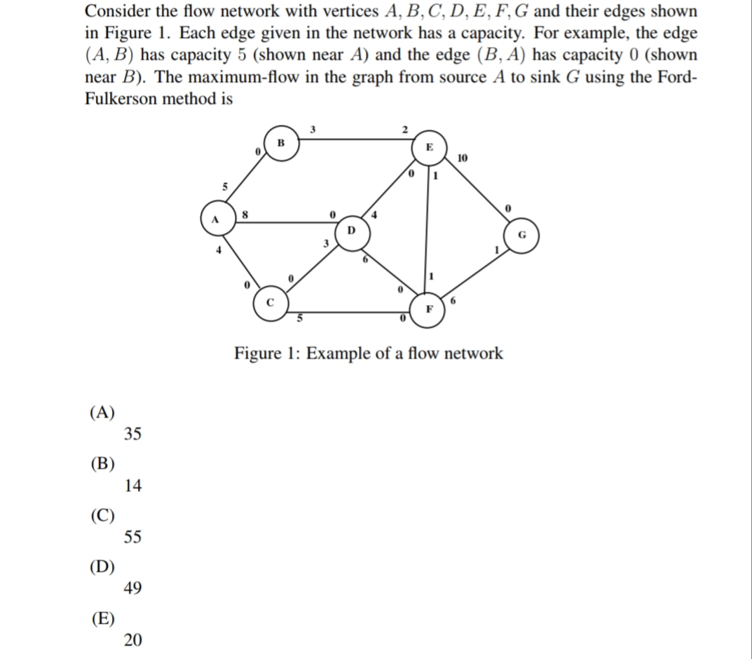 Computer Networks: Pgee mock exam