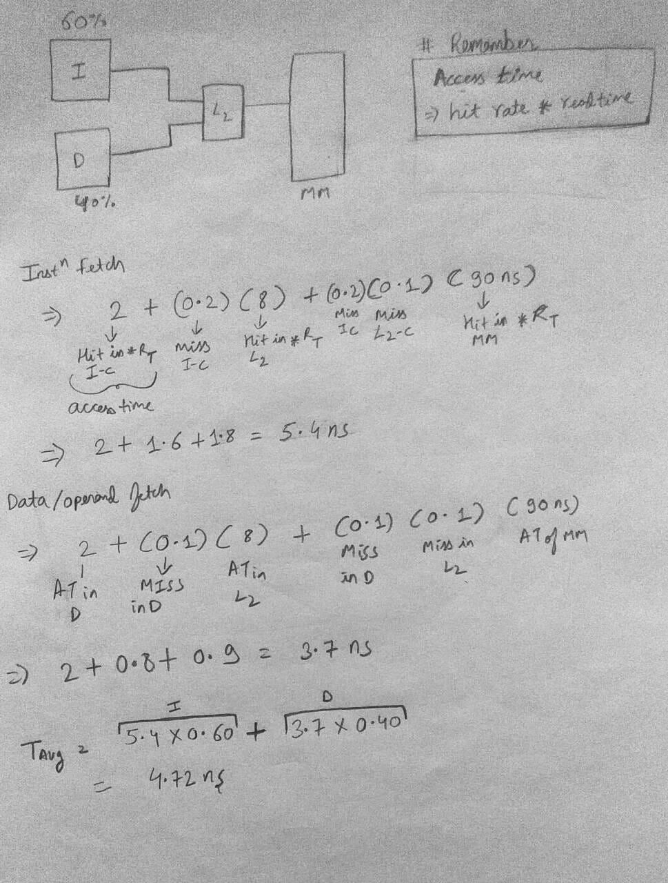 CO & Architecture: GATE CSE 2017 Set 2 | Question: 45
