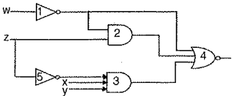 Digital Logic: NIELIT 2017 July Scientist B (CS) - Section B: 20