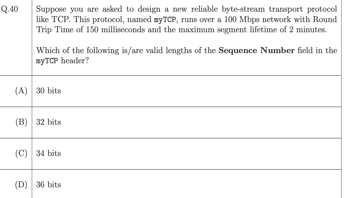 Computer Networks: GATE CSE 2023 | Question: 40