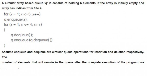DS: Made Easy FLT1 Circular Queue