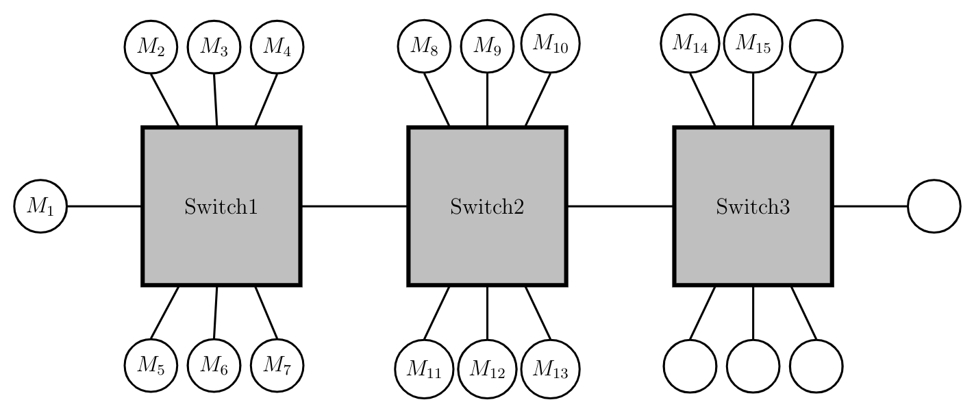 Computer Networks: GATE CSE 2019 | Question: 49