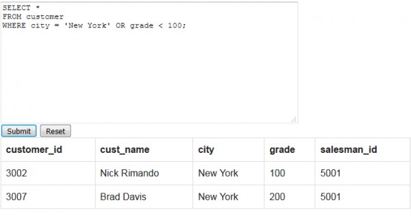 Databases: SQL query
