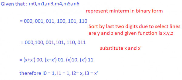 Digital Logic: GATE CSE 2021 Set 2 | Question: 5