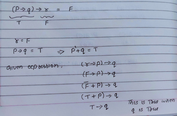 Mathematical Logic: GATE CSE 2017 Set 1 | Question: 29
