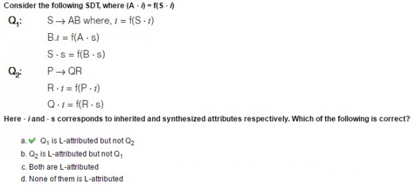 Compiler Design Madeeasy Subject Test Compiler Design Syntax