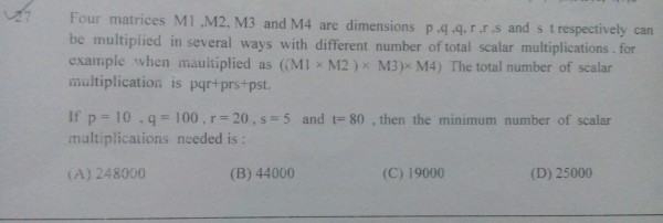 Algorithms: MCM problem