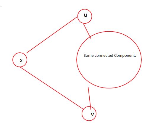 Graph Theory: [4-14]Connectivity- Narsingh Deo