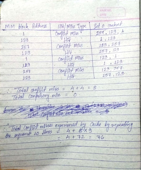 CO & Architecture: GATE CSE 2017 Set 1 | Question: 51