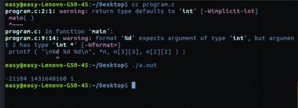 Programming in C: Output of this program