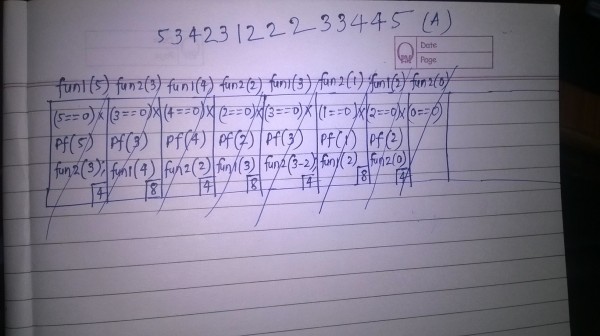 Programming in C: GATE CSE 2017 Set 1 | Question: 35