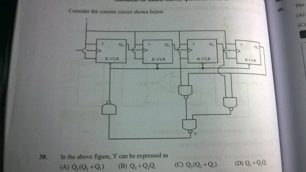 Digital Logic: solve