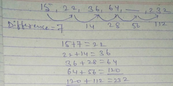 Quantitative Aptitude: Find the missing number. Need answer with ...