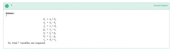 Compiler Design: Compilers: Principles, Techniques, and Tools by ALFRED Aho