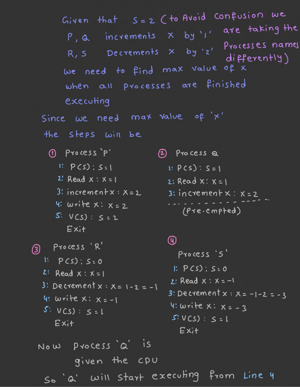 Operating System: GATE CSE 2013 | Question: 34