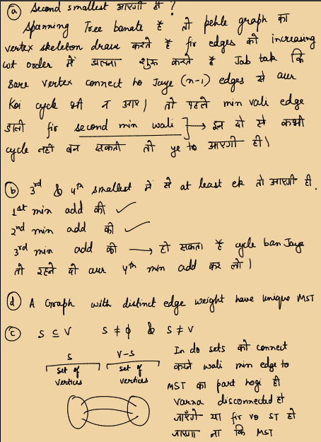 Algorithms: GATE CSE 2022 | Question: 39