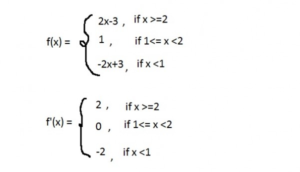 Calculus: Differential calculus