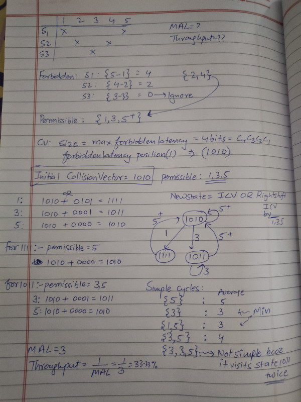CO and Architecture: GATE CSE 2015 Set 3 | Question: 51