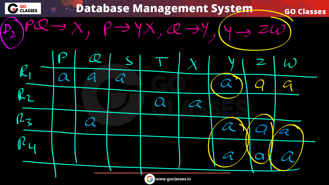 Databases: GATE CSE 2021 Set 1 | Question: 33