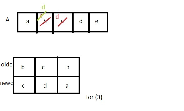DS: GATE CSE 2013 | Question: 51