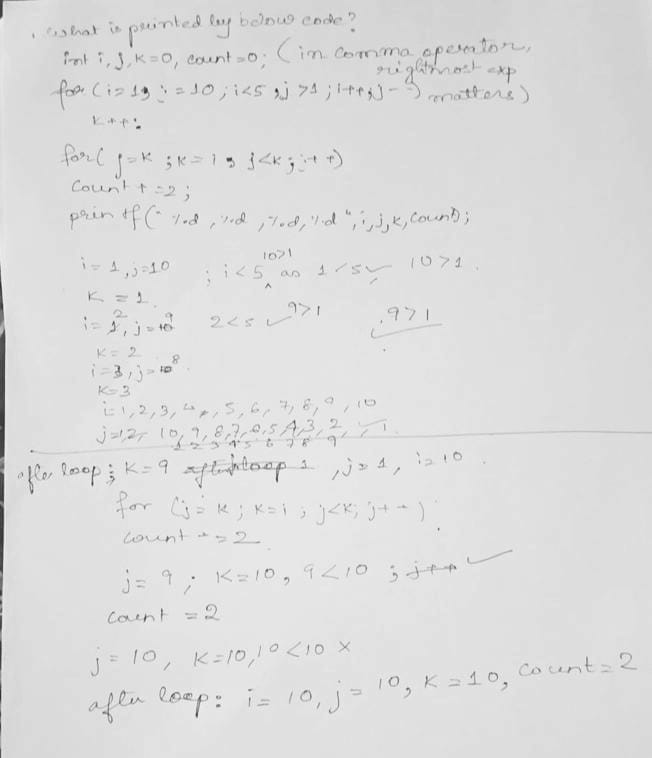Programming in C: For loop expression containing Comma