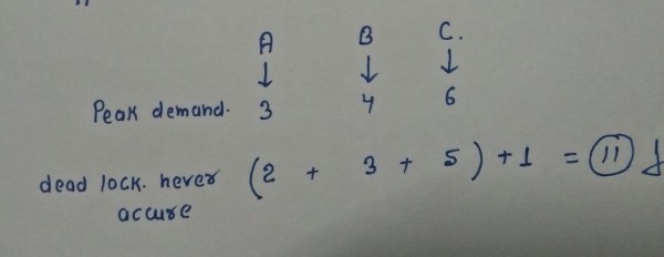 Operating System Isro Cse 2018 Question 21